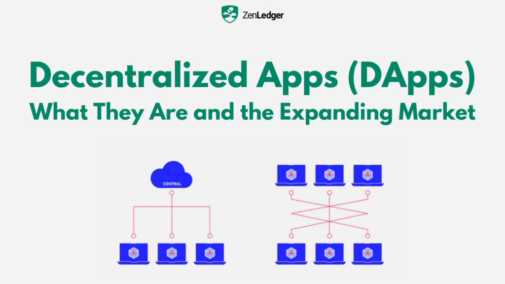 The Market for Dapps Expands + Use Cases