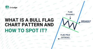 Bull Flag Pattern - What Is It? How To Use It?